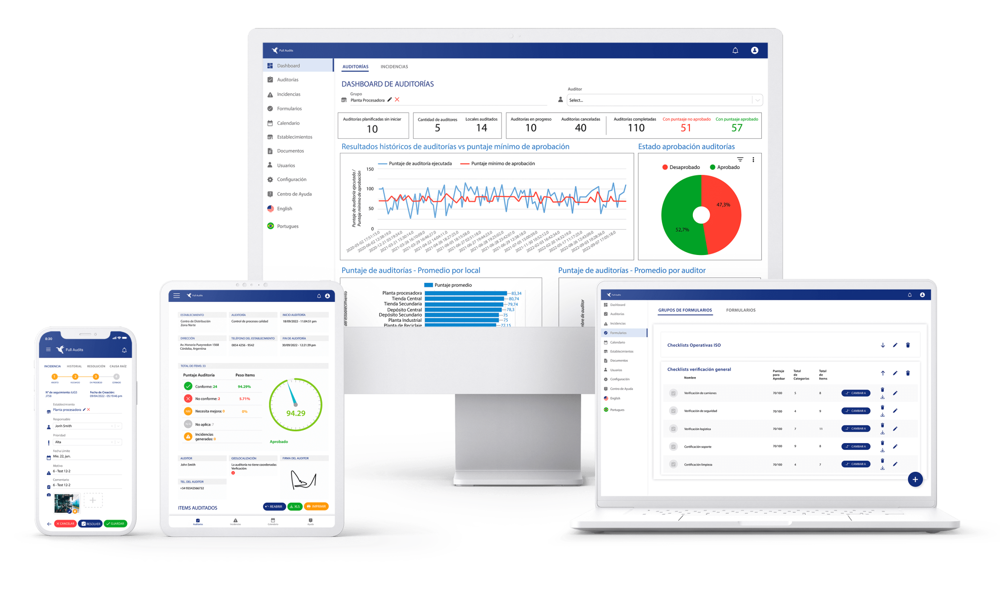 Home – Full Audits